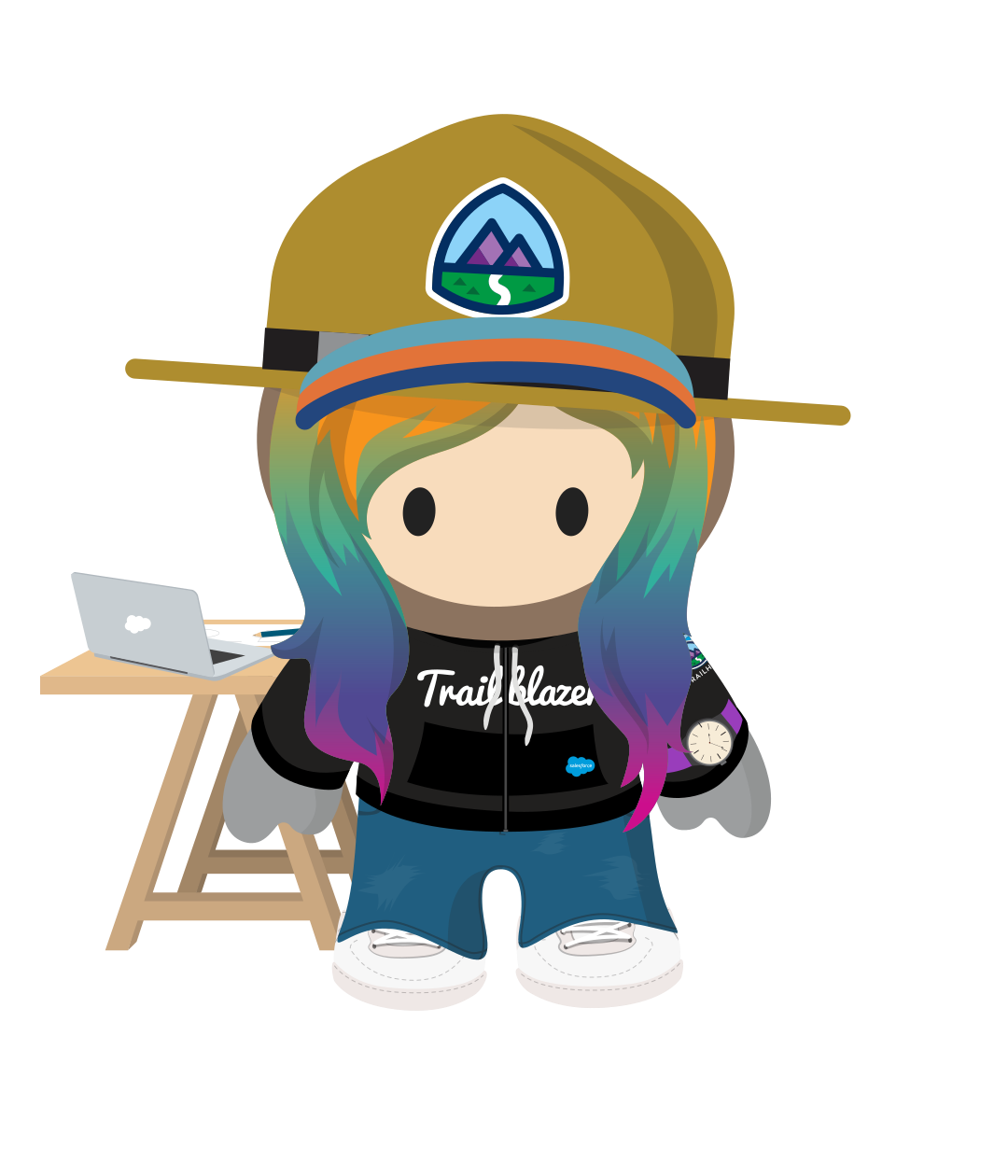 Credentials – Sync Savvy